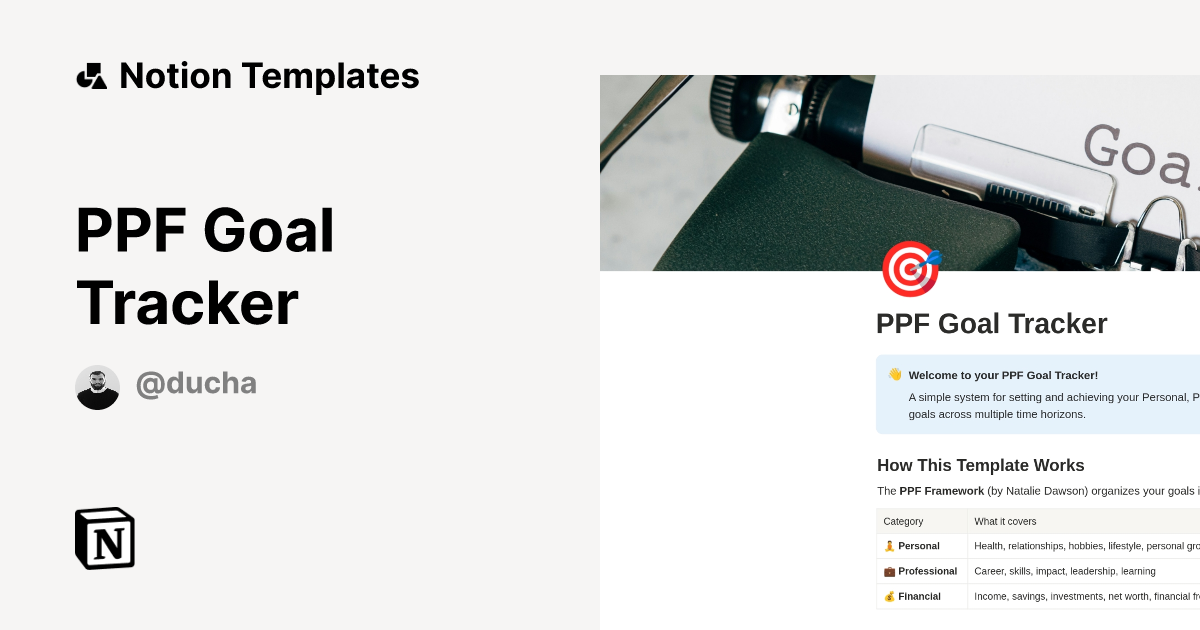 PPF Goal Tracker Template by Dušan Stranatić | Notion Marketplace