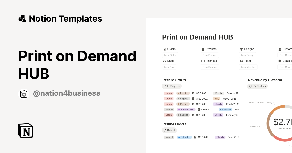 Print on Demand HUB Template by Nation4Business | Notion Marketplace