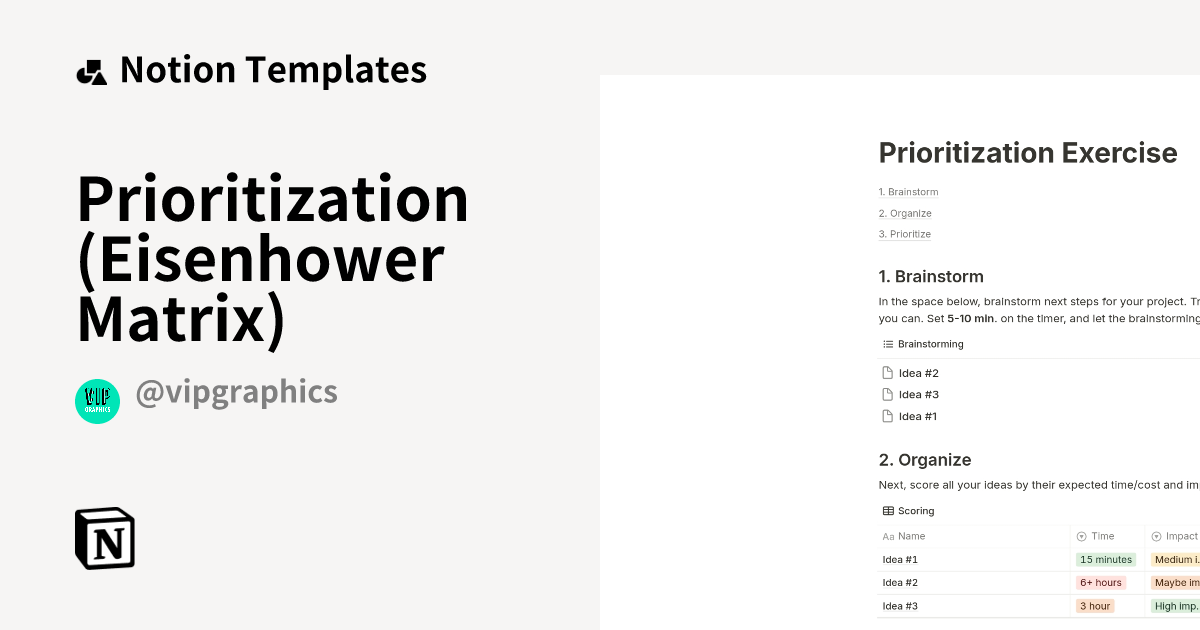 Prioritization (Eisenhower Matrix) Template | Notion Marketplace