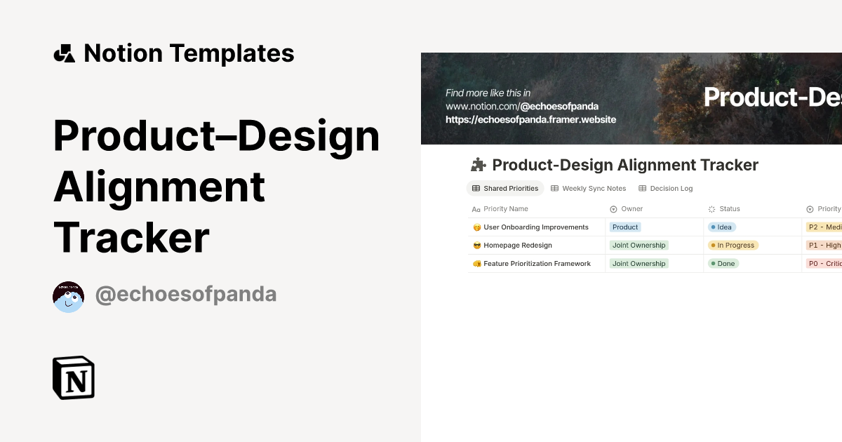 Product–Design Alignment Tracker Template | Notion Marketplace
