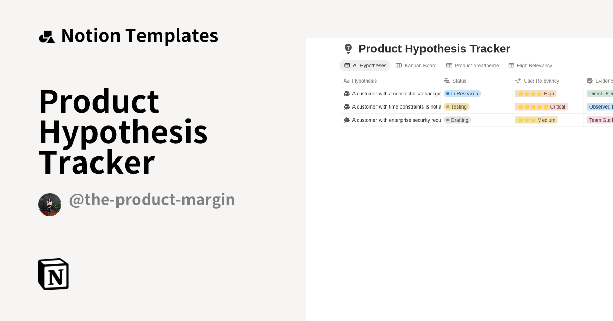 Product Hypothesis Tracker Template by The Product Margin | Notion ...