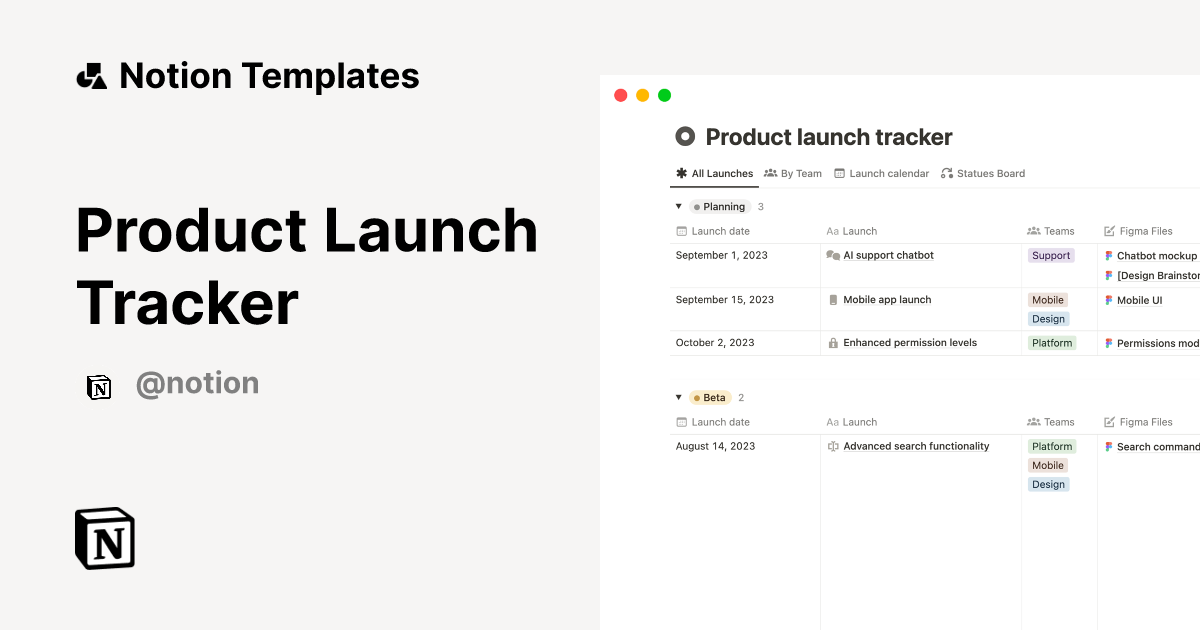 Product Launch Tracker 2025 Template | Notion Marketplace