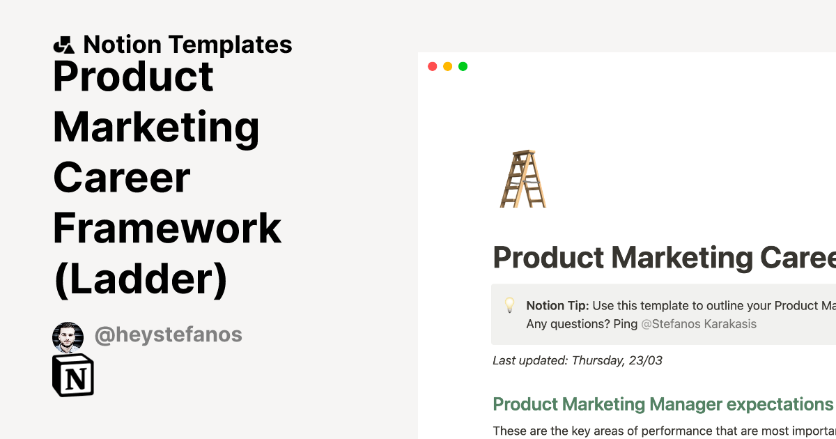 Product Marketing Career Framework (Ladder) Template | Notion Marketplace