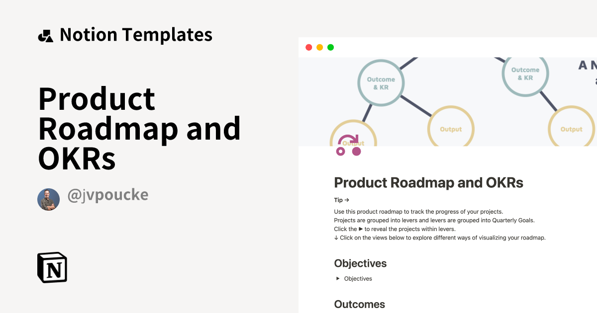 Product Roadmap and OKRs Template by Jonas Van Poucke - productmicrobe ...