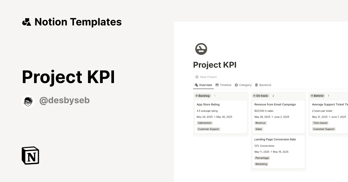 Project KPI Template by desbyseb | Notion Marketplace