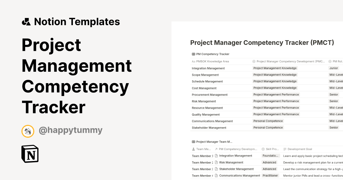 Project Management Competency Tracker Template | Notion Marketplace
