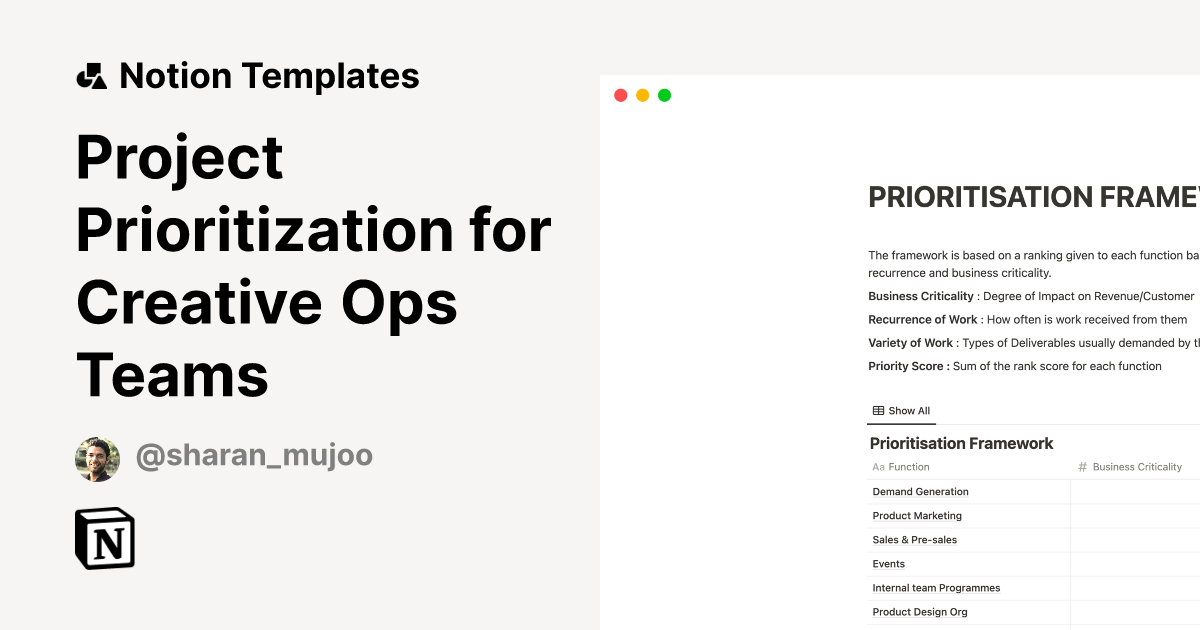 Project Prioritization for Creative Ops Teams Template by Sharan Mujoo ...