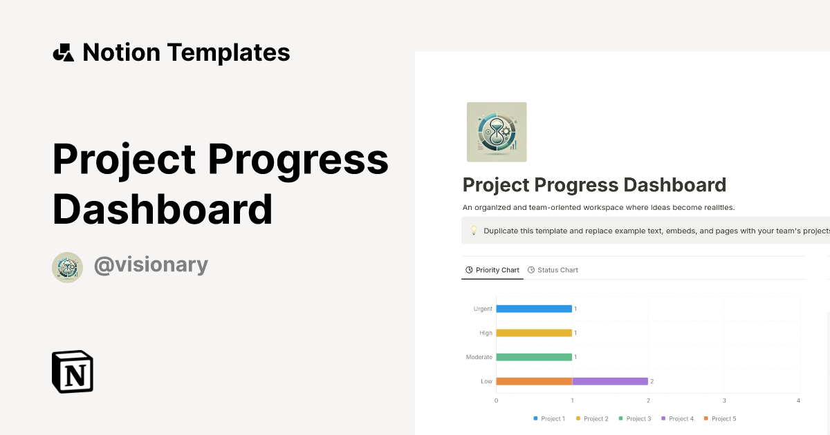 Project Progress Dashboard Template by Visionary | Notion Marketplace