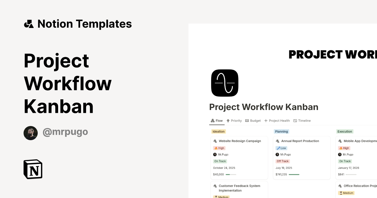 Project Workflow Kanban Template | Notion Marketplace