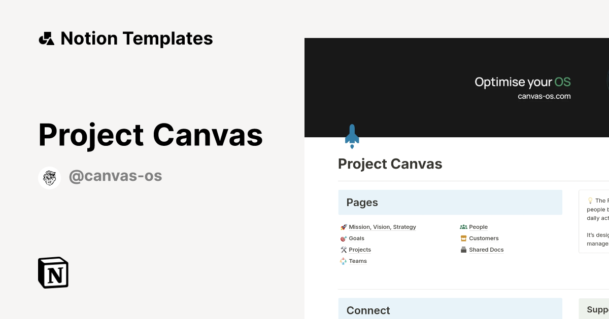 Project Canvas Template by Canvas:OS | Notion Marketplace