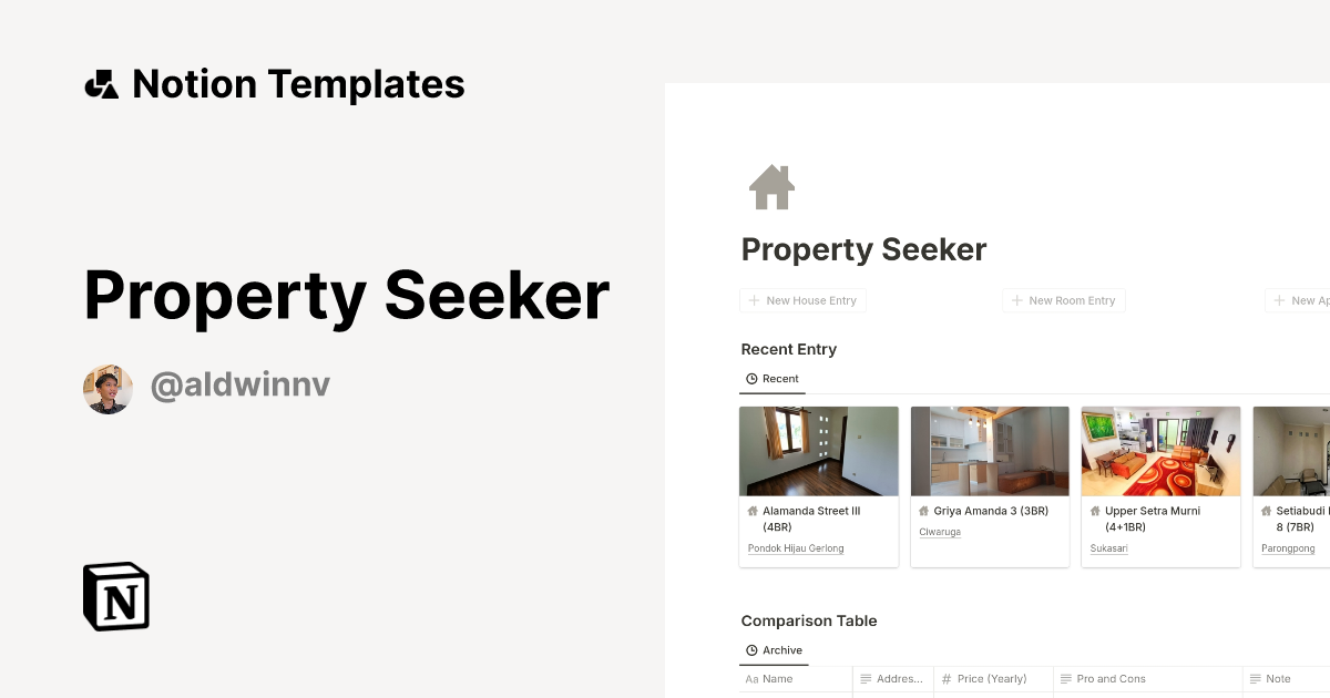 Property Seeker Template | Notion Marketplace