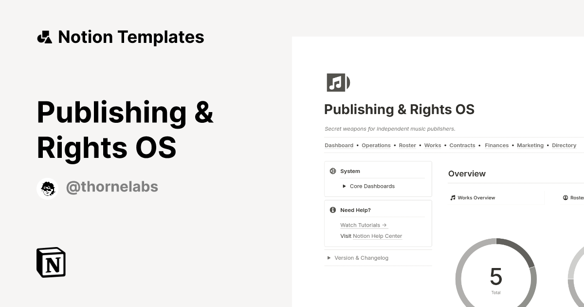 Publishing & Rights OS Template by ThorneLabs | Notion Marketplace