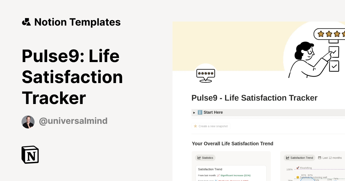 Pulse9: Life Satisfaction Tracker Template by Pascal Raabe | Notion ...