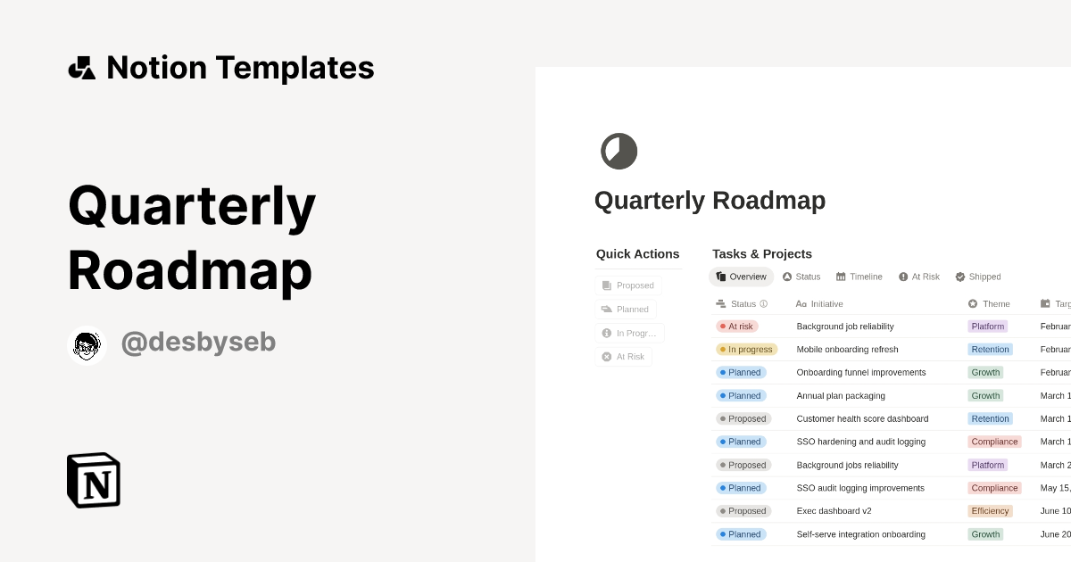 Quarterly Roadmap Template | Notion Marketplace