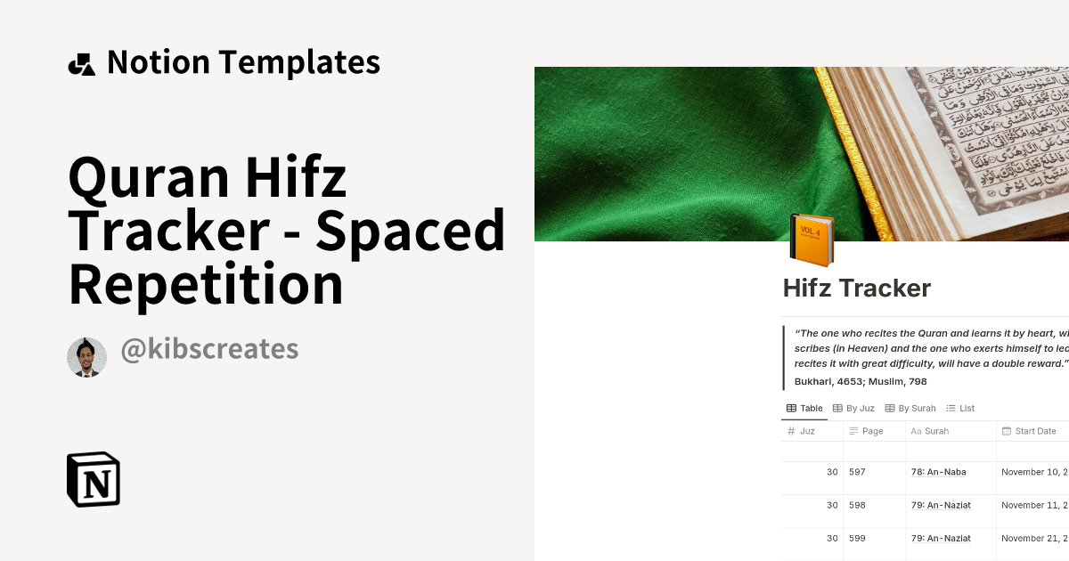 Quran Hifz Tracker - Spaced Repetition Template by Kibs Creates ...