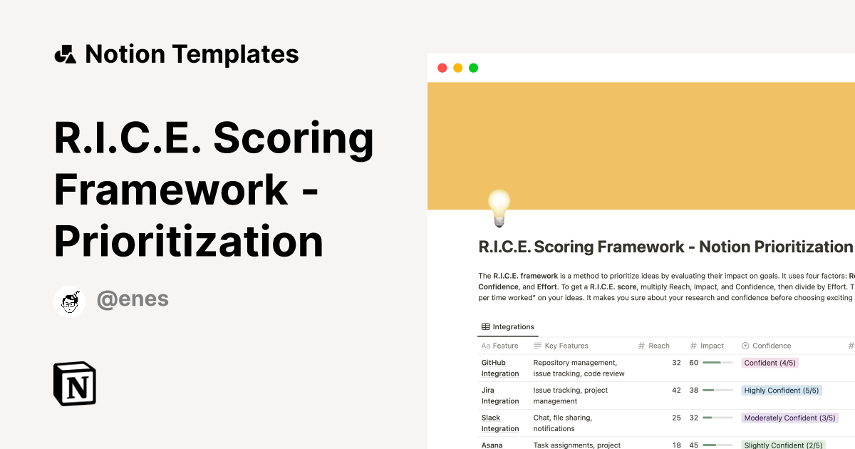 R.I.C.E. Scoring Framework - Prioritization Template by Enes | Notion ...