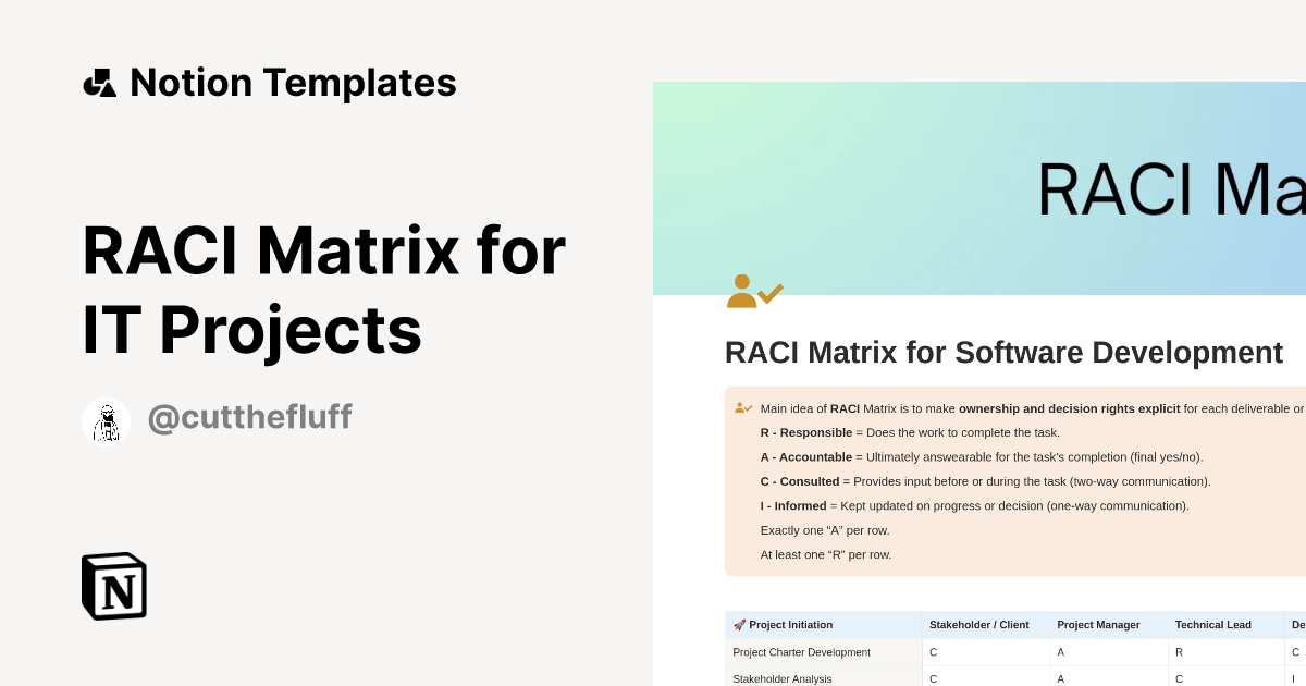 RACI Matrix for IT Projects Template by CutTheFluff | Notion Marketplace