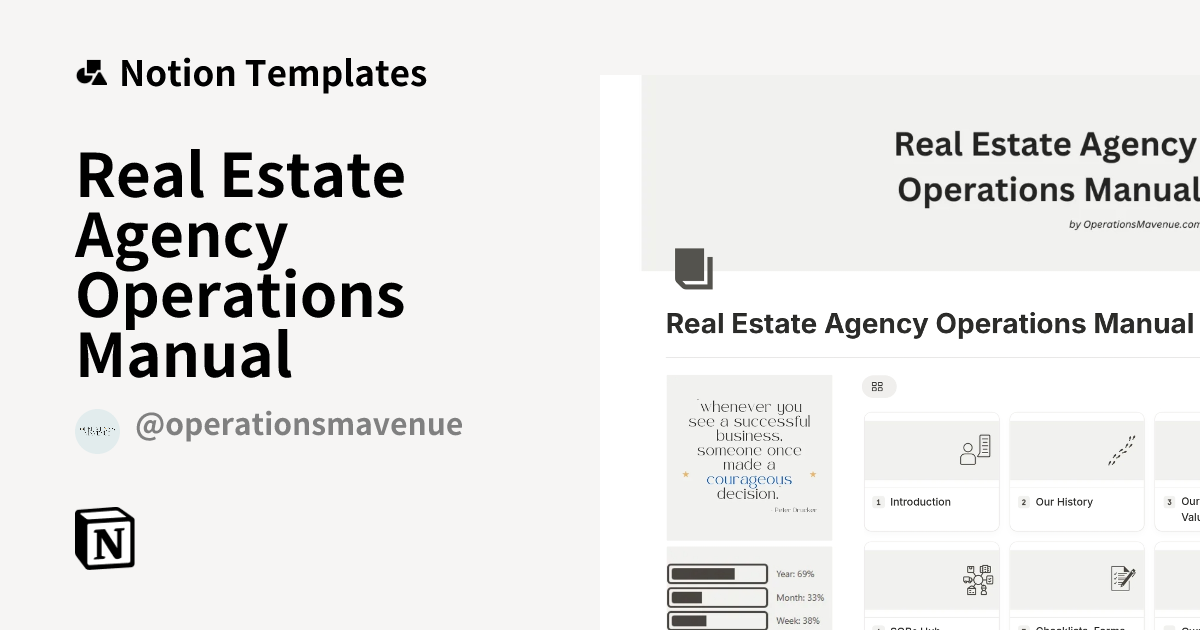 Real Estate Agency Operations Manual Template | Notion Marketplace