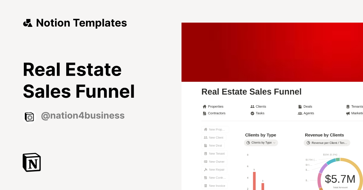 Real Estate Sales Funnel Template by Nation4Business | Notion Marketplace