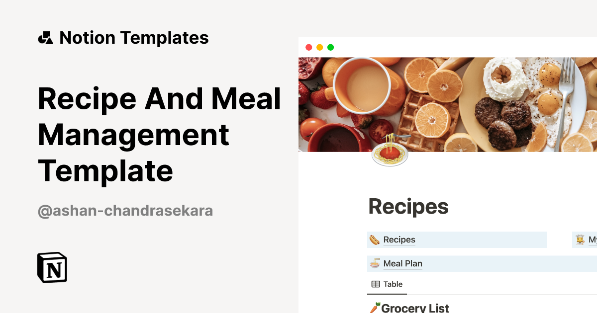 Recipe And Meal Management Template Template by Ashan Chandrasekara ...