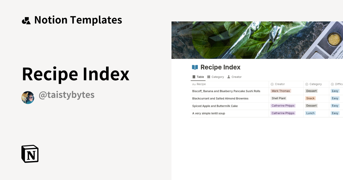 Recipe Index Template | Notion Marketplace