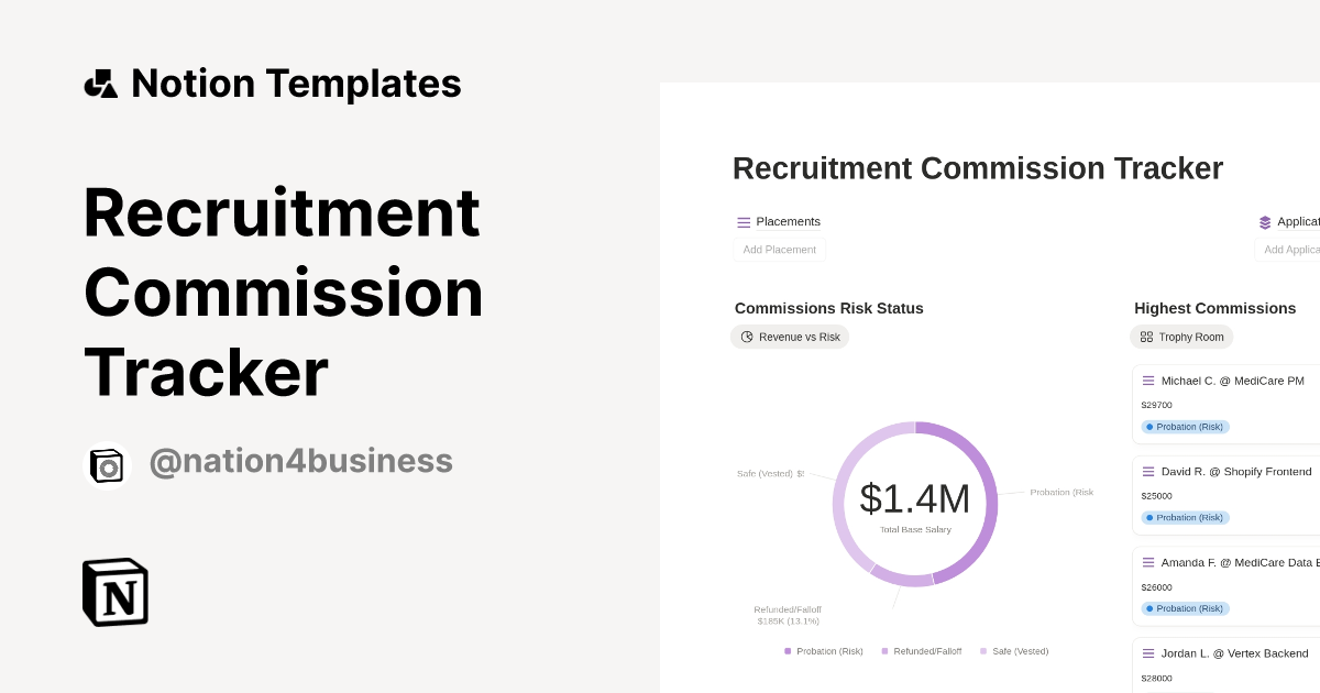 Recruitment Commission Tracker Template by Nation4Business | Notion ...