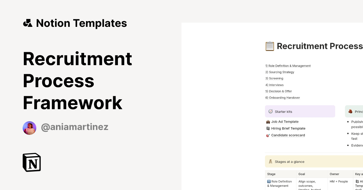 Recruitment Process Framework Template | Notion Marketplace