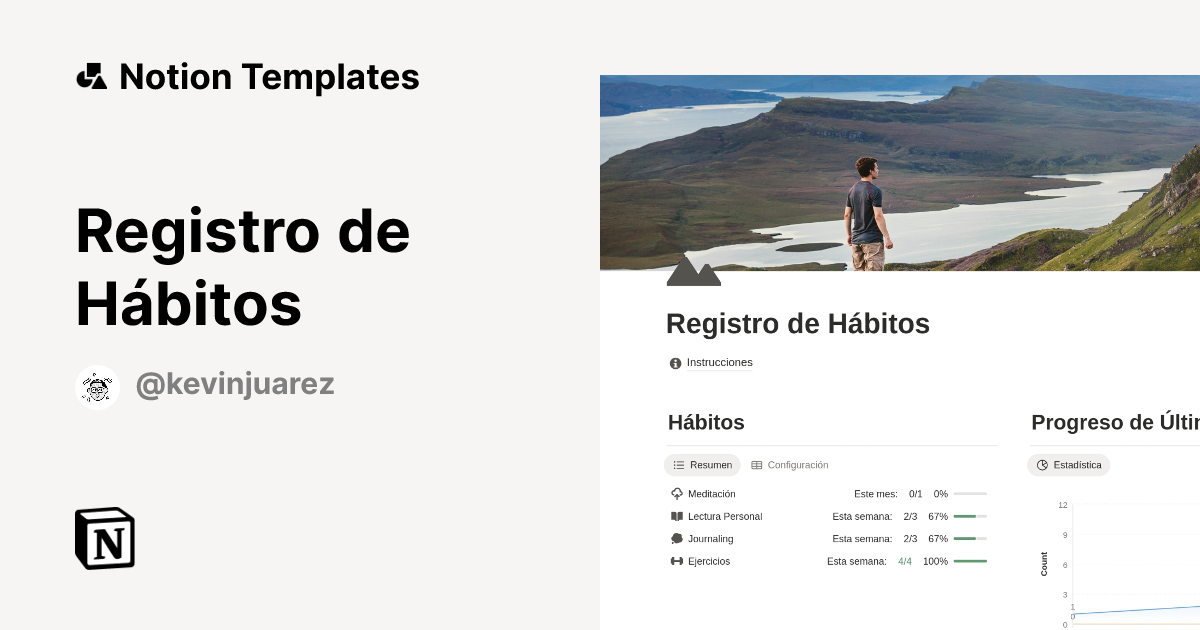 Registro de Hábitos Template by Kevin Juárez | Notion Marketplace