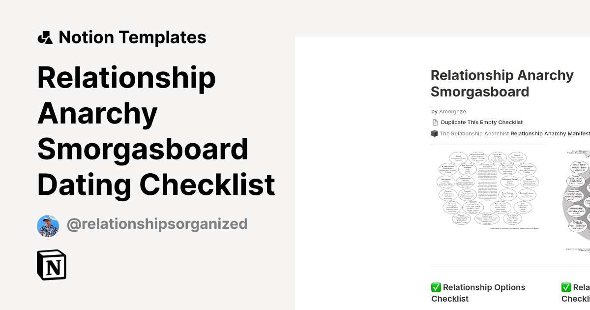 Relationship Anarchy Smorgasboard Dating Checklist Template | Notion ...