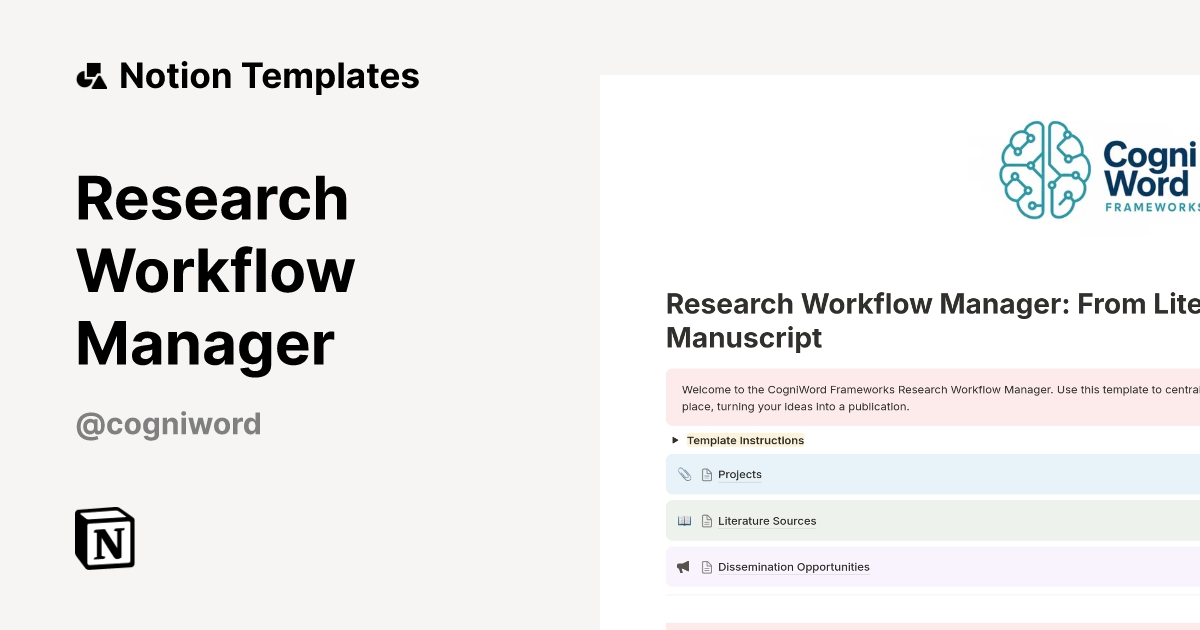 Research Workflow Manager Template | Notion Marketplace