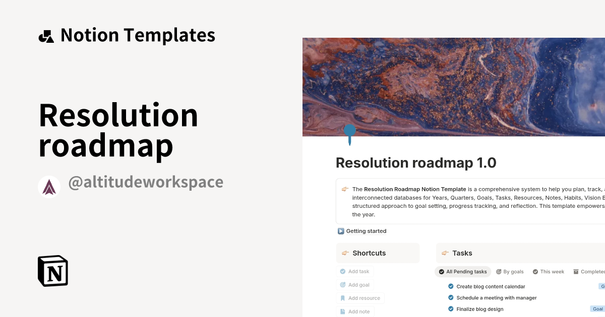 Resolution roadmap Template | Notion Marketplace