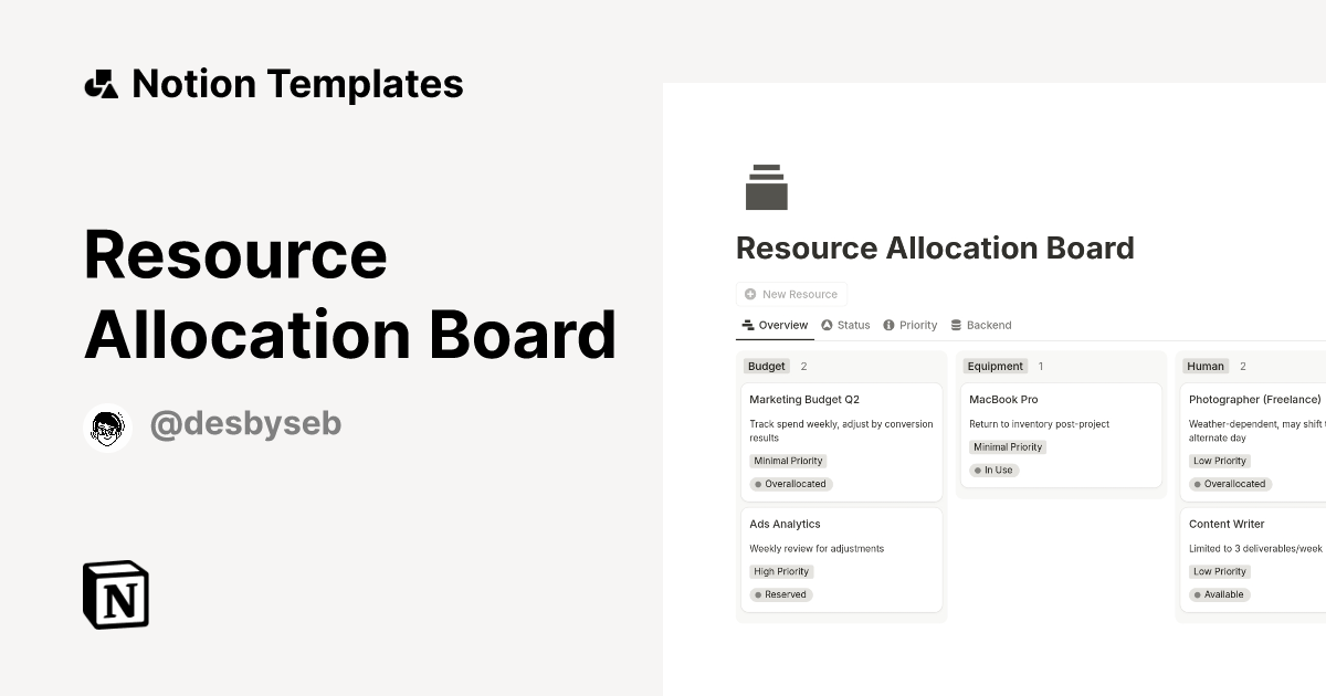 Resource Allocation Board Template by desbyseb | Notion Marketplace