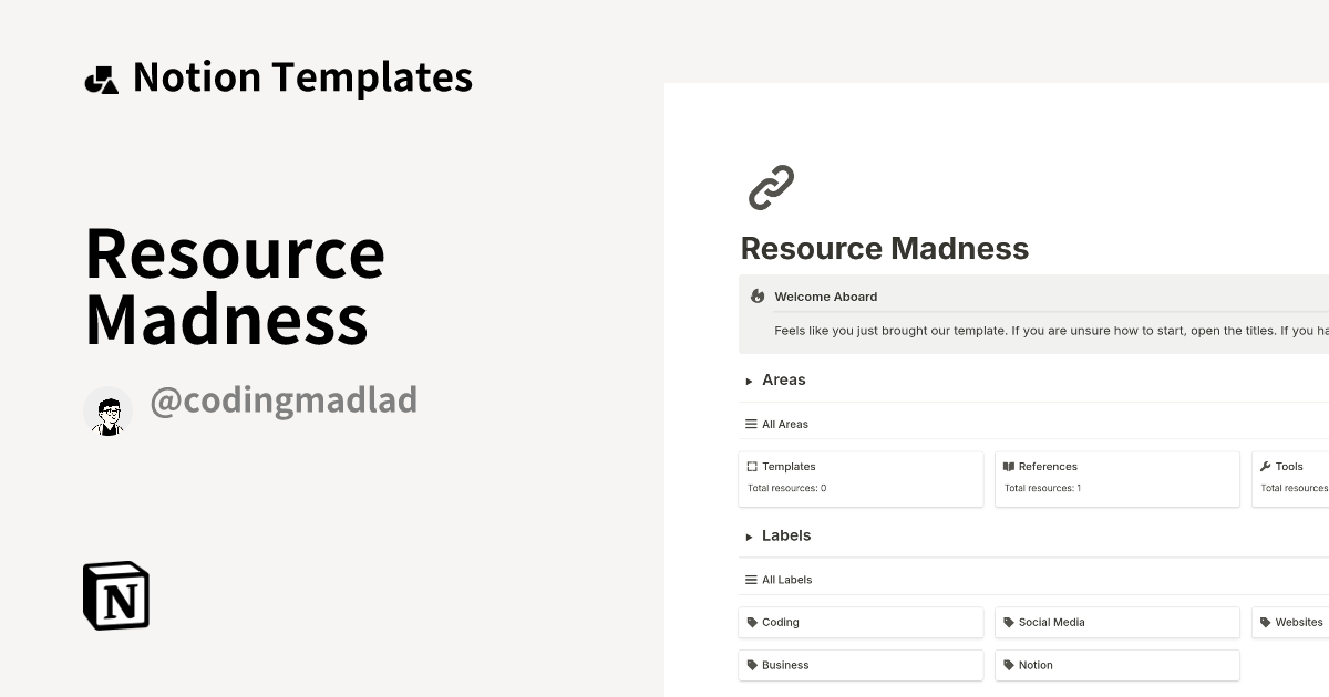 Resource Madness Template by Coding Madlad | Notion Marketplace