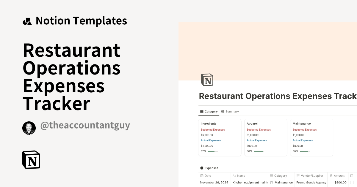 Restaurant Operations Expenses Tracker Template | Notion Marketplace