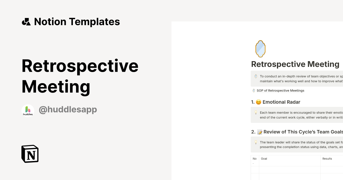 Retrospective Meeting Template by Huddles.app | Notion Marketplace