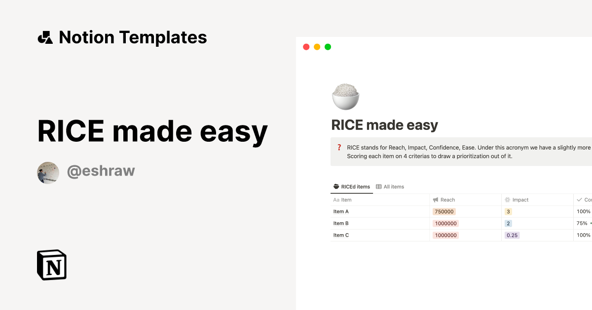 RICE made easy Template | Notion Marketplace