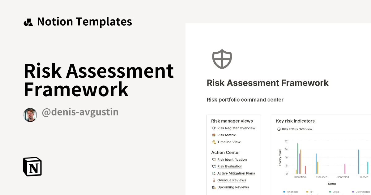 Risk Assessment Framework Template | Notion Marketplace