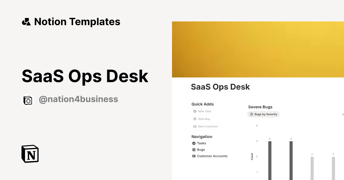 SaaS Ops Desk Template | Notion Marketplace