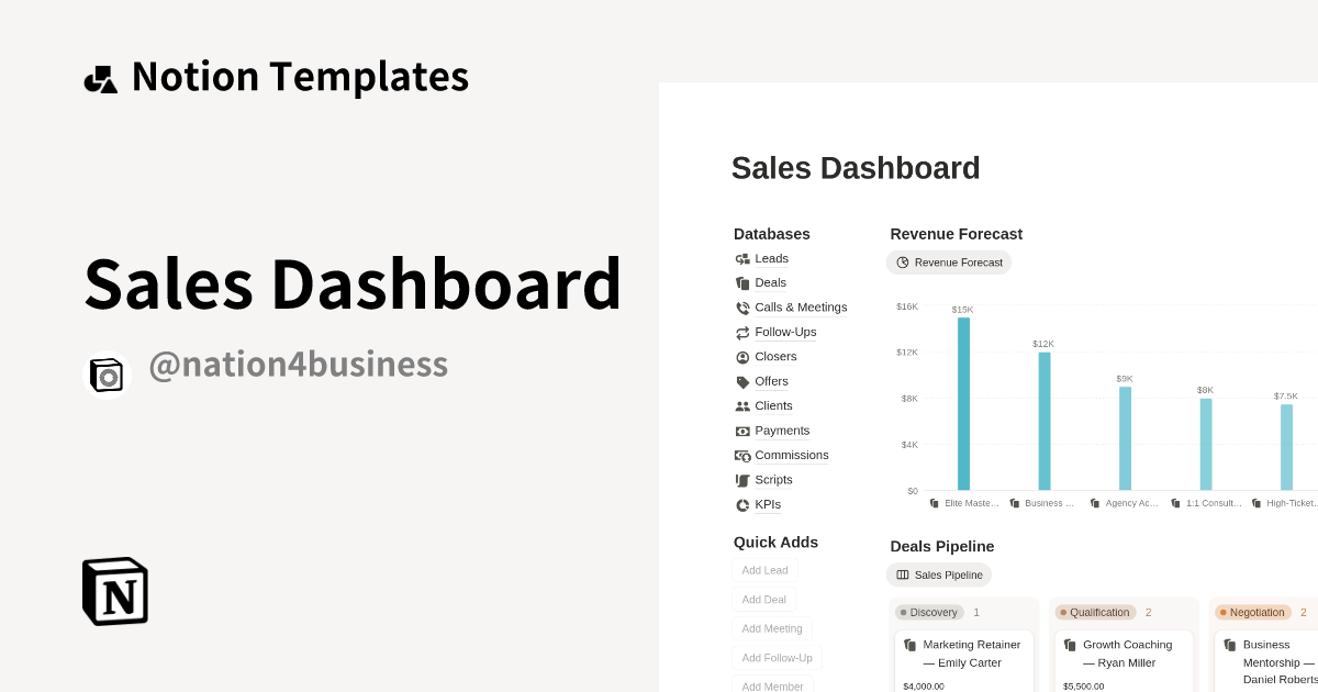 Sales Dashboard Template by Nation4Business | Notion Marketplace