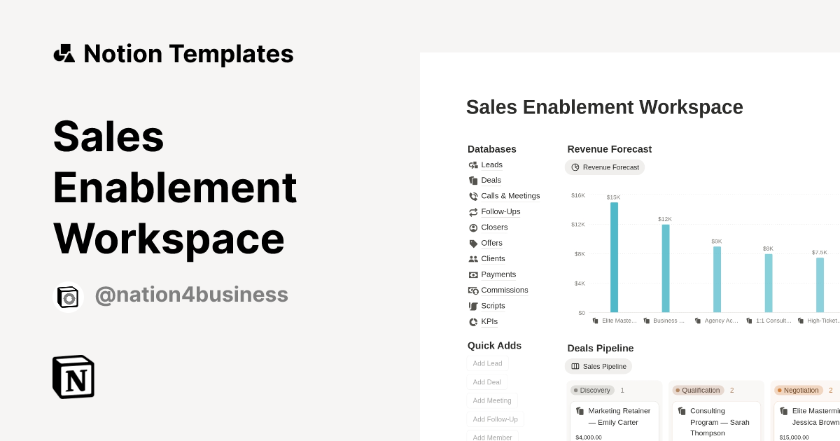 Sales Enablement Workspace Template | Notion Marketplace