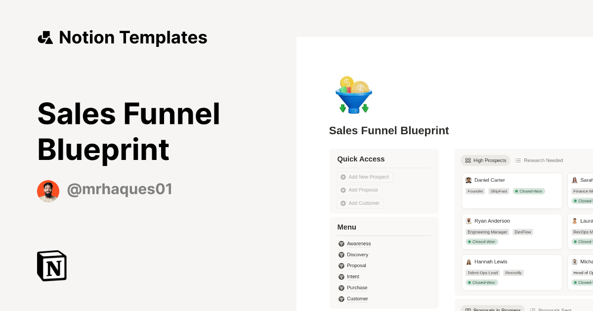 Sales Funnel Blueprint Template by Mr. Haque | Notion Marketplace