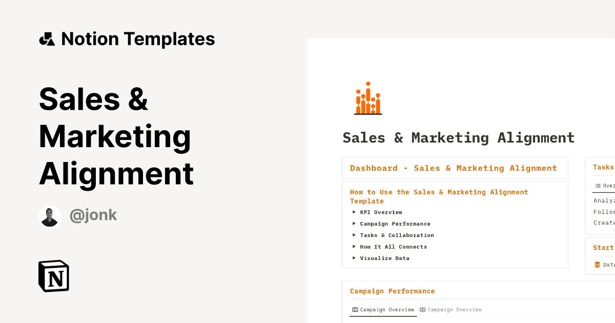 Sales & Marketing Alignment Template by John Svensson | Notion Marketplace