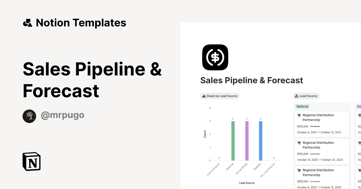 Sales Pipeline & Forecast Template by mrpugo | Notion Marketplace