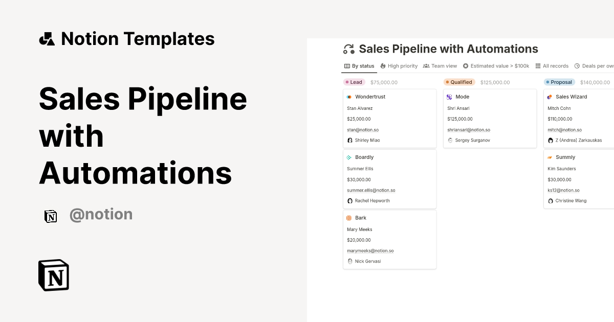 Sales Pipeline with Automations 2025 Template | Notion Marketplace