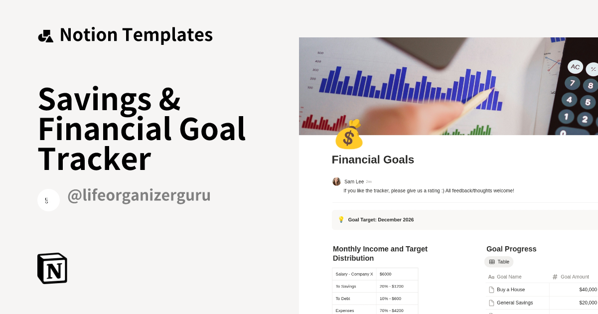 Savings & Financial Goal Tracker Template by Life Organizer Guru ...