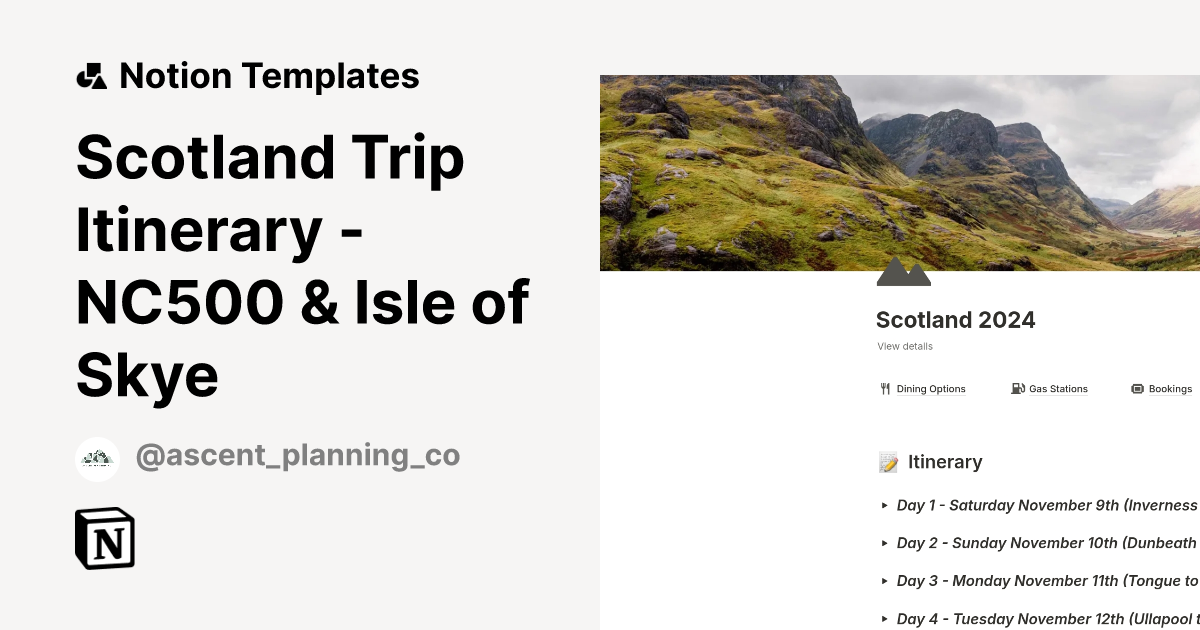 Scotland Trip Itinerary - NC500 & Isle of Skye Template by Ascent ...