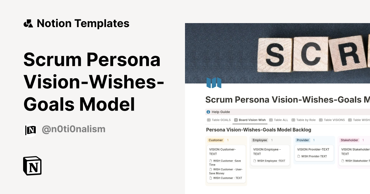 Scrum Persona Vision-Wishes-Goals Model Template by N0TI0NALISM ...
