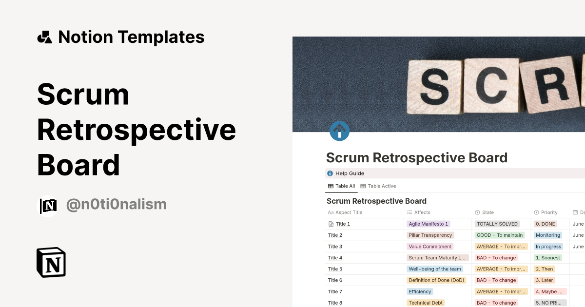 Scrum Retrospective Board Template by N0TI0NALISM - N0TI0NALIZE YOUR ...