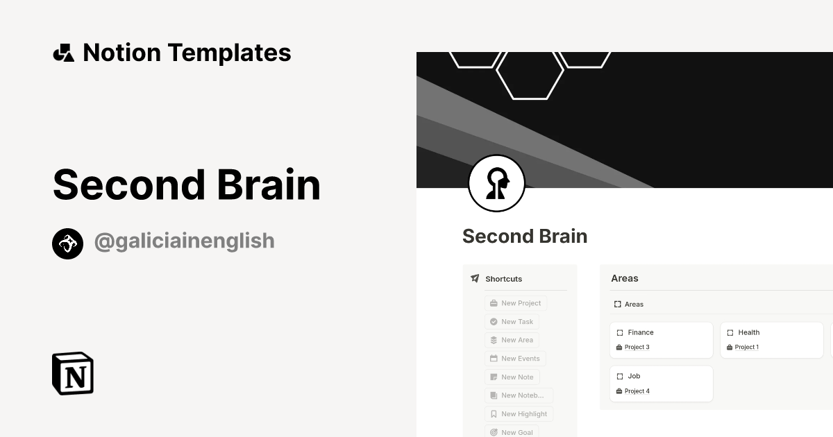 Second Brain Template by Galicia | Notion Marketplace