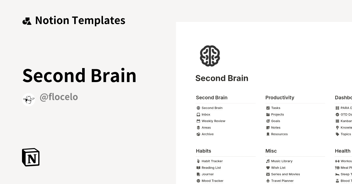Second Brain Template | Notion Marketplace